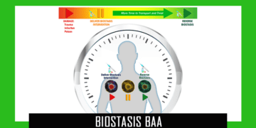 DARPA BAA – Living Foundries 1000 Molecules Program