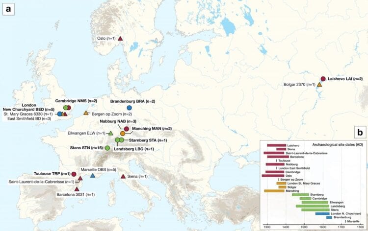 Tracing the Ancestral Genome of The Plague