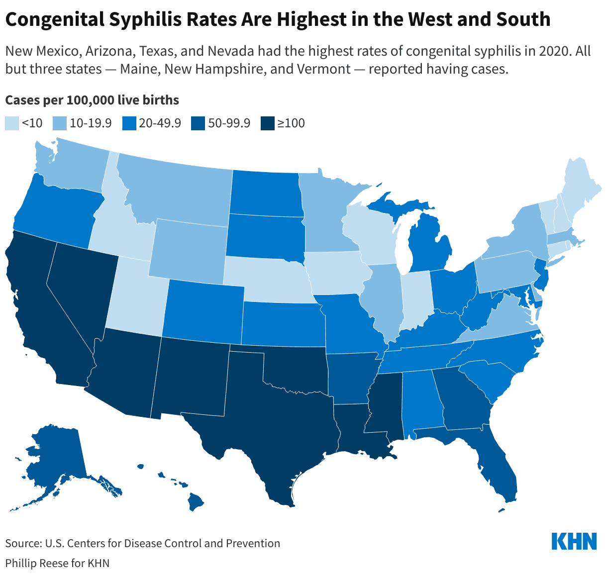 Congenital Syphilis Continues a Decade-Long Surge Across the US