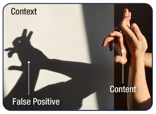 Are We There Yet? Agent Agnostic Metagenome Sequencing for Biothreat ...